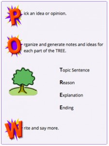 IRIS | Page 5: POW+TREE Applications