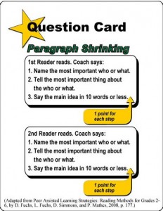 Review Description of Question Card