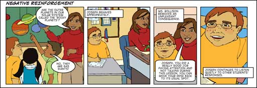 Operant Conditioning on emaze