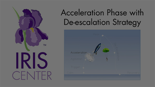 phase acceleration